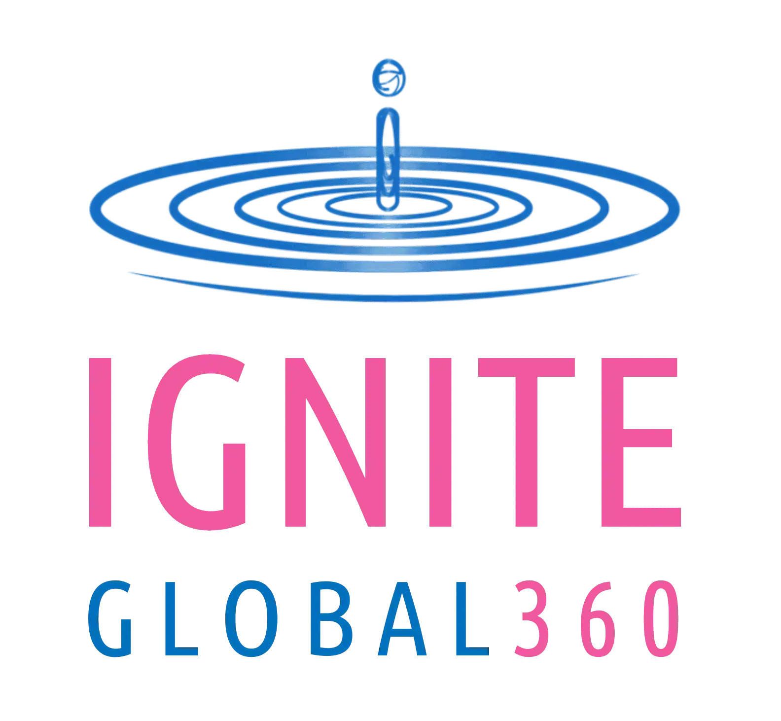 Blog - Ignite Global