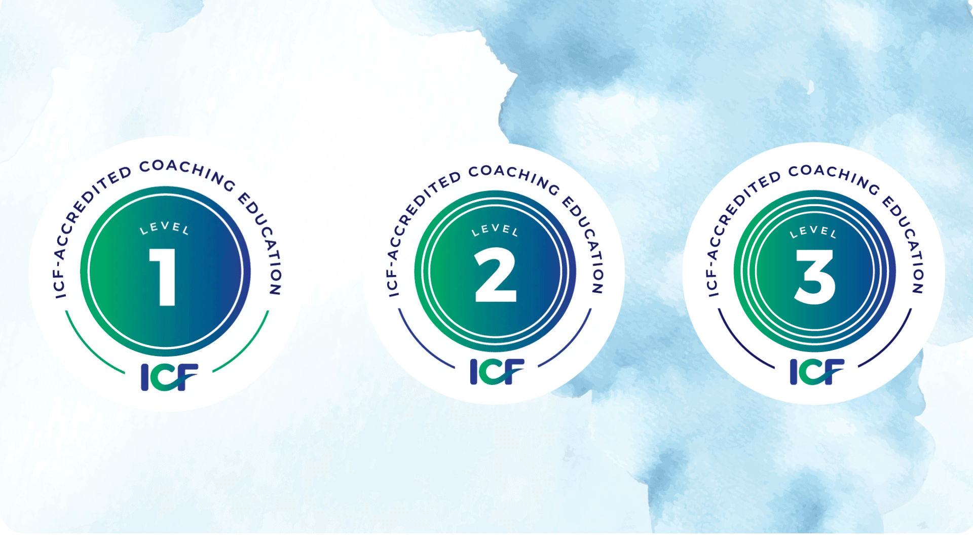 Ignite Continued Professional Development Membership - Ignite Global